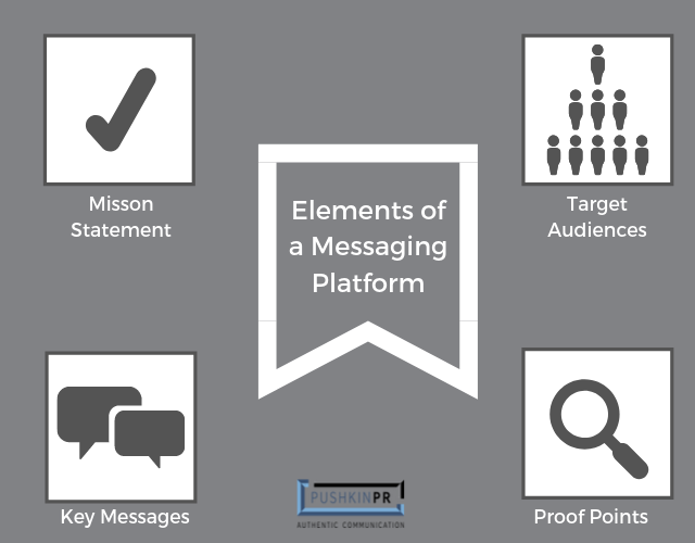 What is PR and Everything You Need to Know About Hiring a PR Company ...