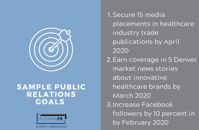 What is PR and Everything You Need to Know About Hiring a PR Company ...